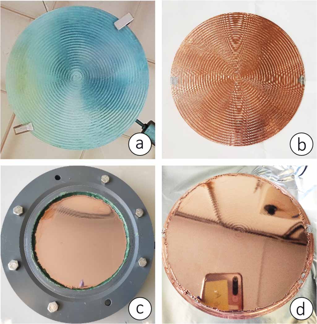 Reverse coating technique for the production of Nb thin films on copper ...