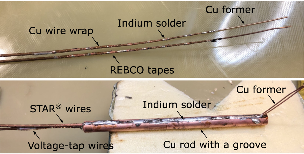 An initial magnet experiment using high-temperature superconducting ...