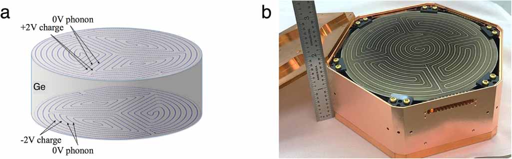 Superconducting detectors for rare event searches in experimental ...