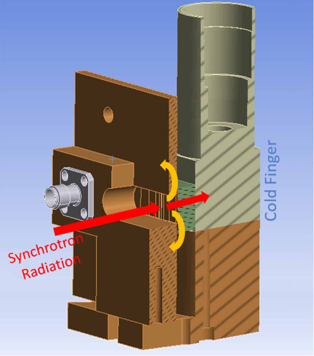 Performance of high-temperature superconducting REBCO coated conductors ...