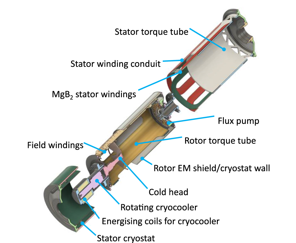 Additive manufacturing materials for structural optimisation and ...