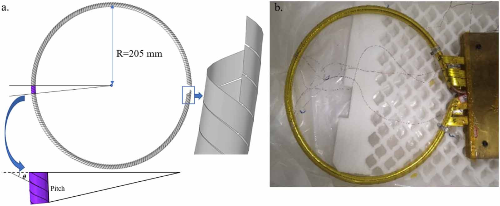 HTS conductor coil by in-situ winding technology for large-scale high ...