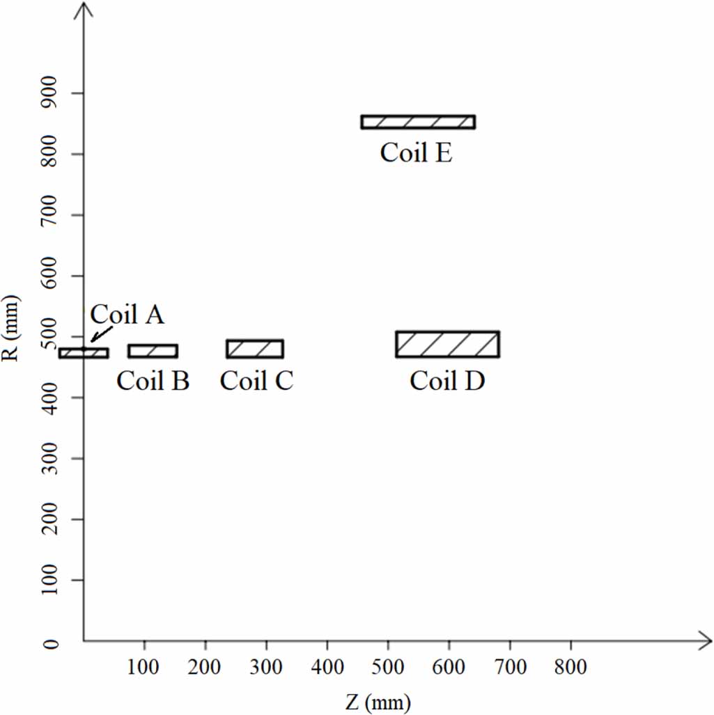 Design, construction and performance testing of a 1.5 T cryogen-free ...