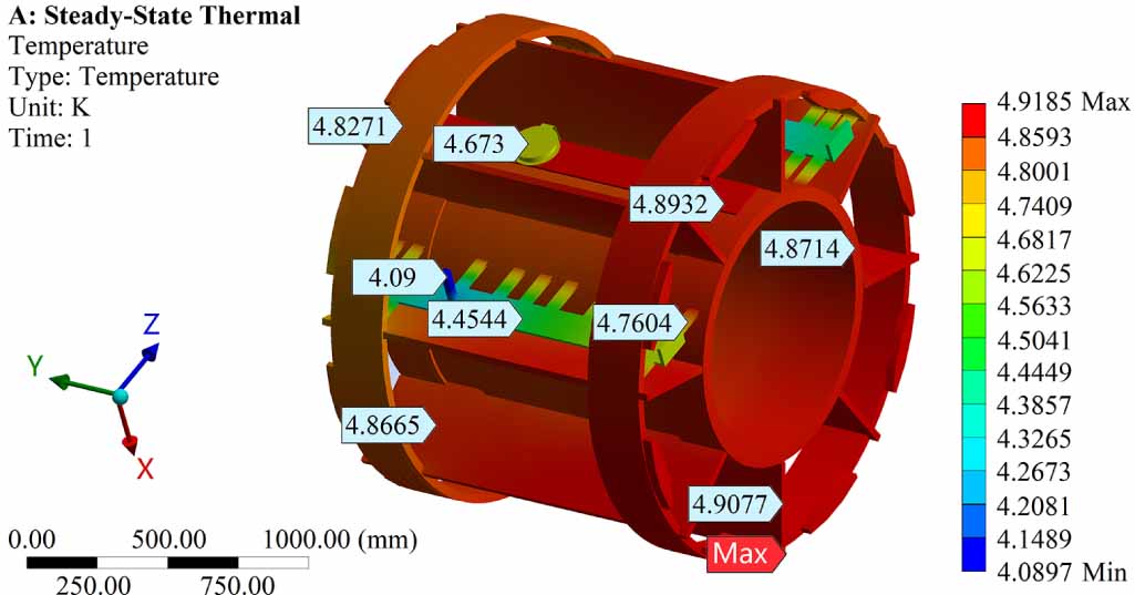 Design, construction and performance testing of a 1.5 T cryogen-free ...