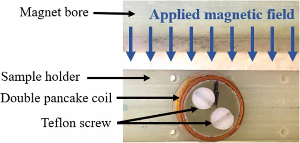 Dynamic resistance and total loss in small REBCO pancake and racetrack ...