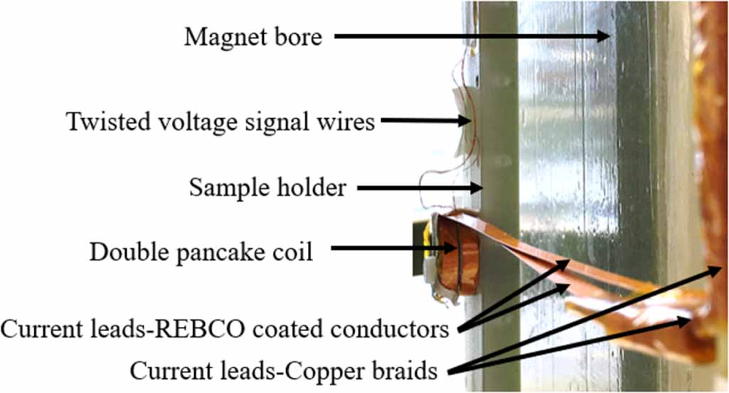 Dynamic resistance and total loss in small REBCO pancake and racetrack ...