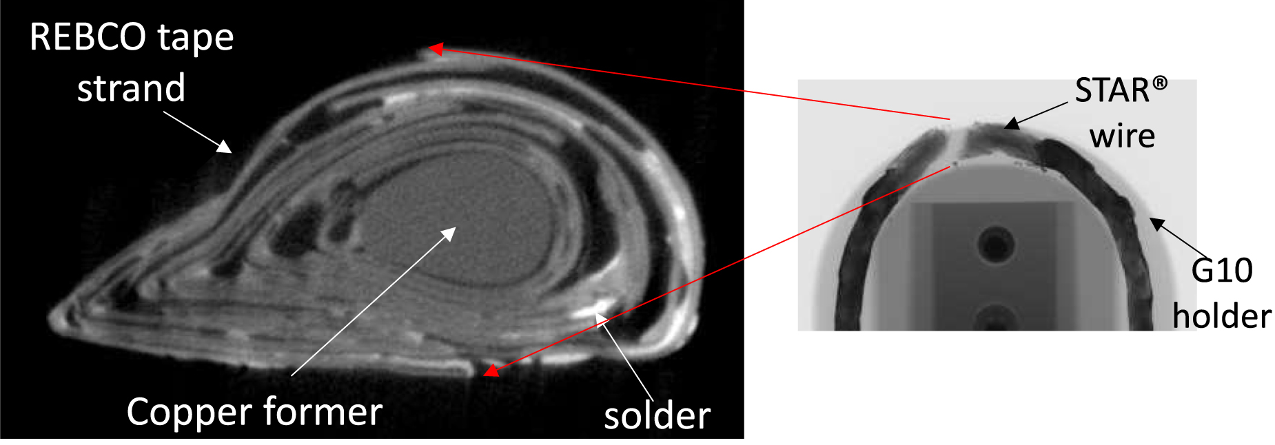 High critical current STAR® wires with REBCO tapes by advanced MOCVD ...