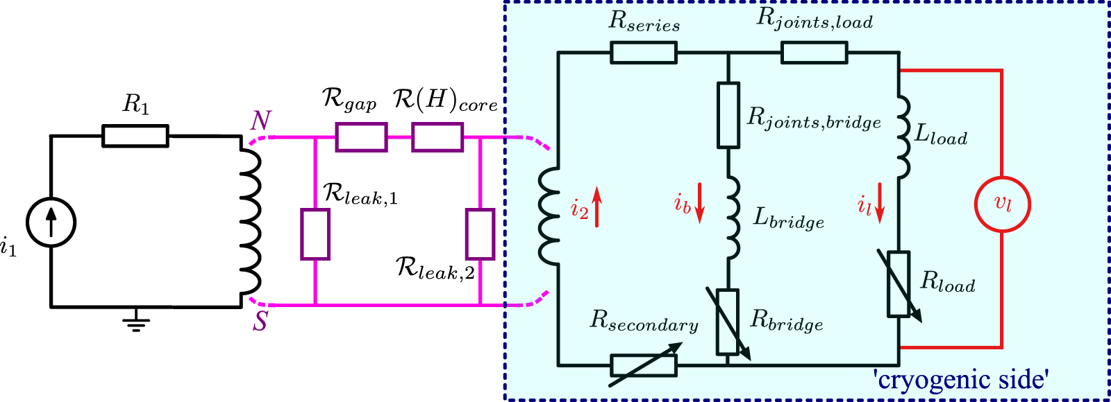Effective circuit modelling and experimental realization of an ultra ...