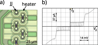 SQUID current sensors with an integrated thermally actuated input ...