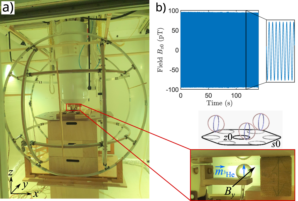 SQUID current sensors with an integrated thermally actuated input ...