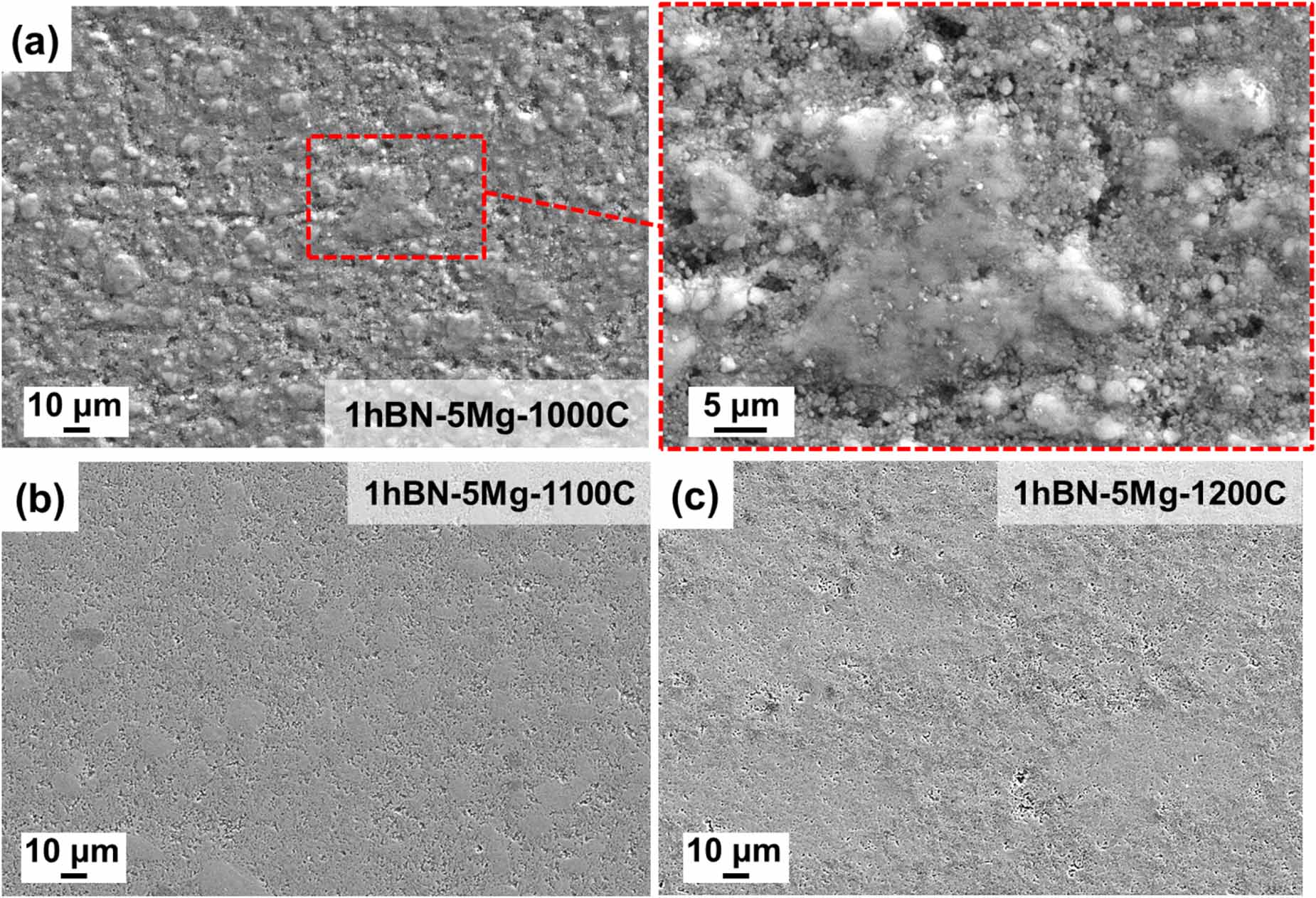 Correlation between microstructure and superconducting properties of ...