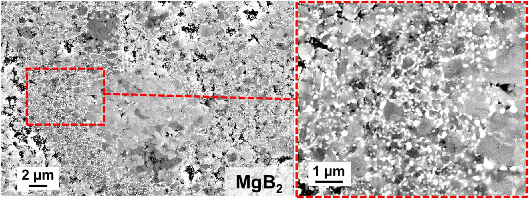 Correlation between microstructure and superconducting properties of ...