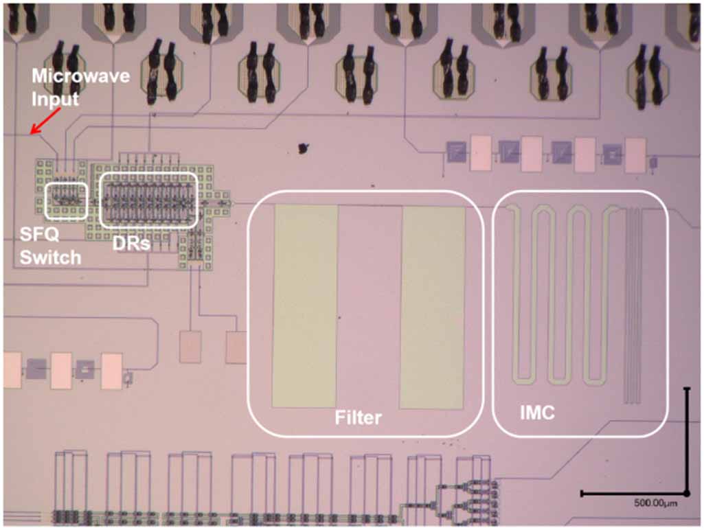 Amplitude-controllable microwave pulse generator using single-flux ...