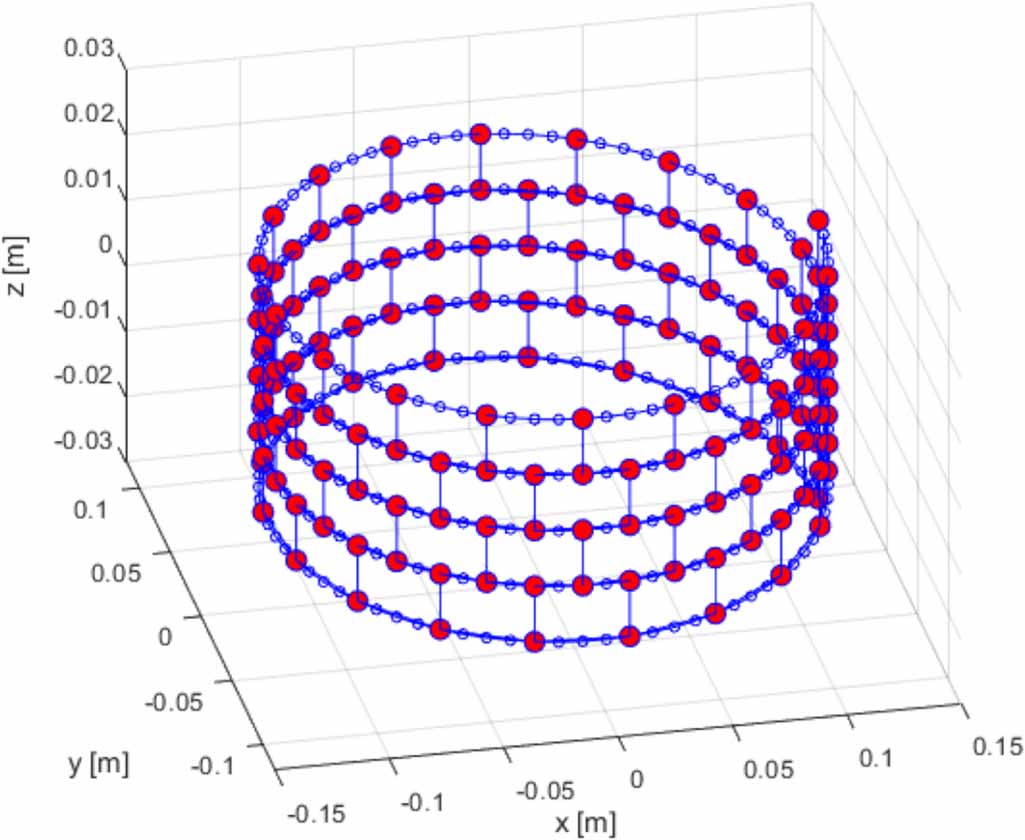 Self-protected high-temperature superconducting demonstrator magnet for ...