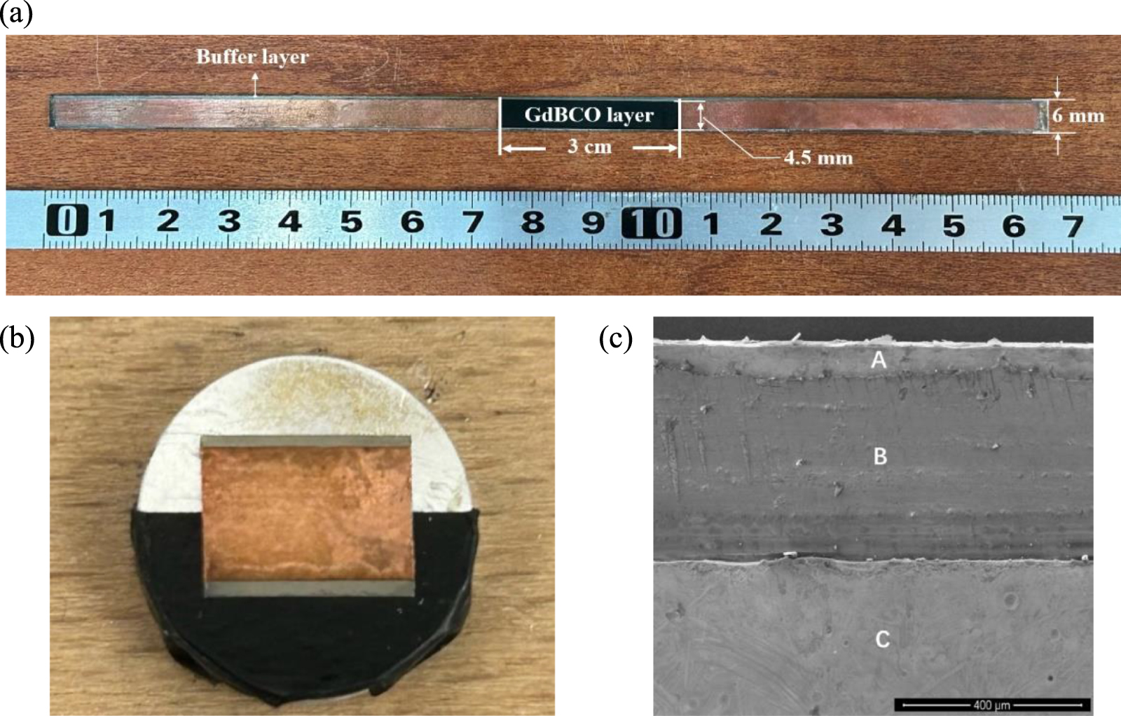 A novel heater-triggered HTS semi-persistent current switch with high ...