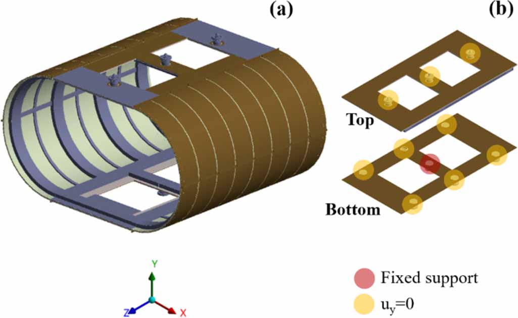 Structural design and test of superconducting magnet coil for the ...