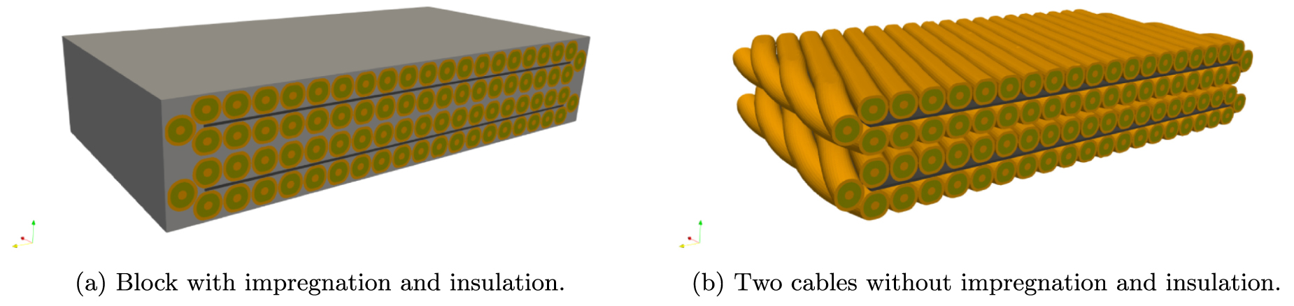 Effect of transverse compressive stress applied at room temperature on ...
