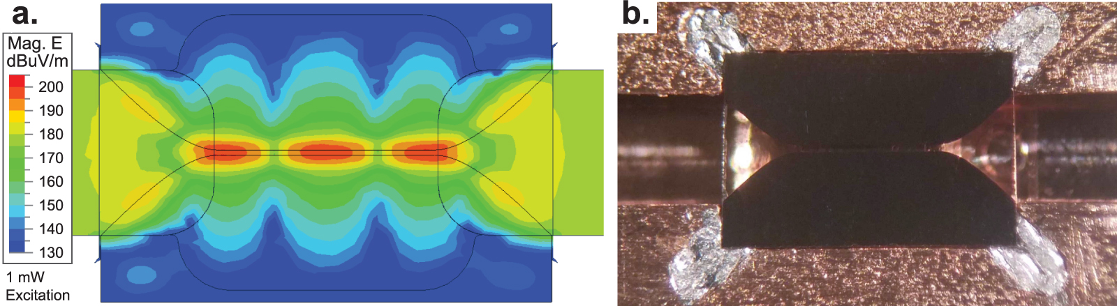 Low-loss millimeter-wave resonators with an improved coupling structure ...