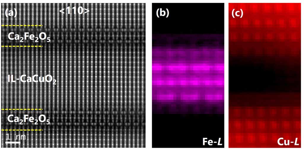 On the criteria for superconducting superlattices using CaCuO2 - IOPscience