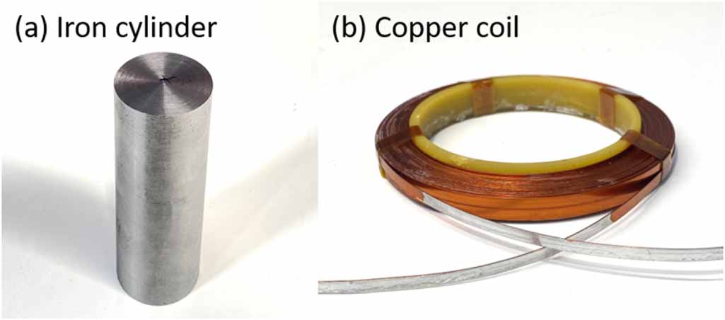 Experimental AC loss study on REBCO coil assemblies coupled with an ...
