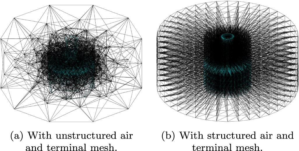 An open-source 3D FE quench simulation tool for no-insulation HTS pancake coils - IOPscience