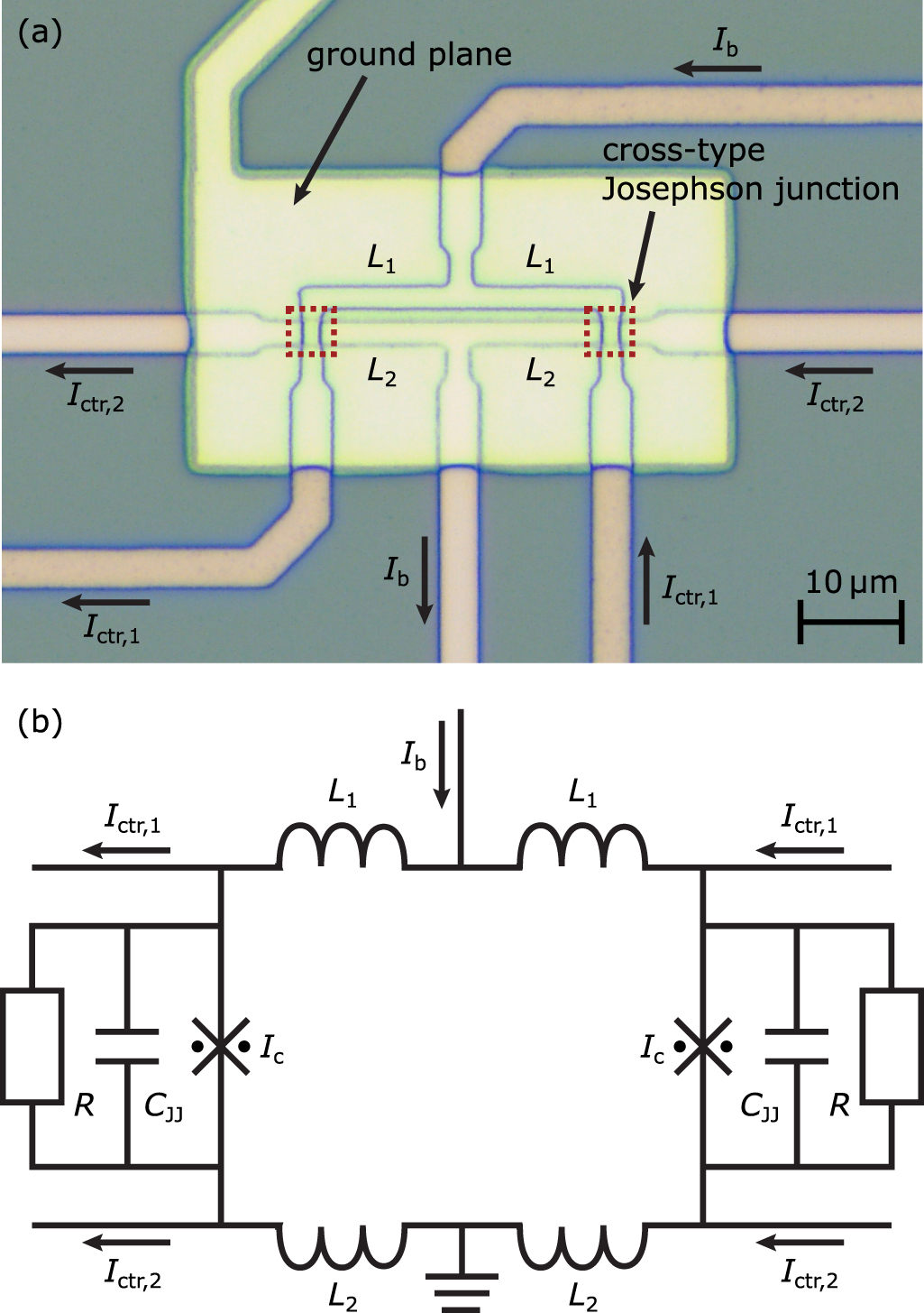 Anodization-free fabrication process for high-quality cross-type ...