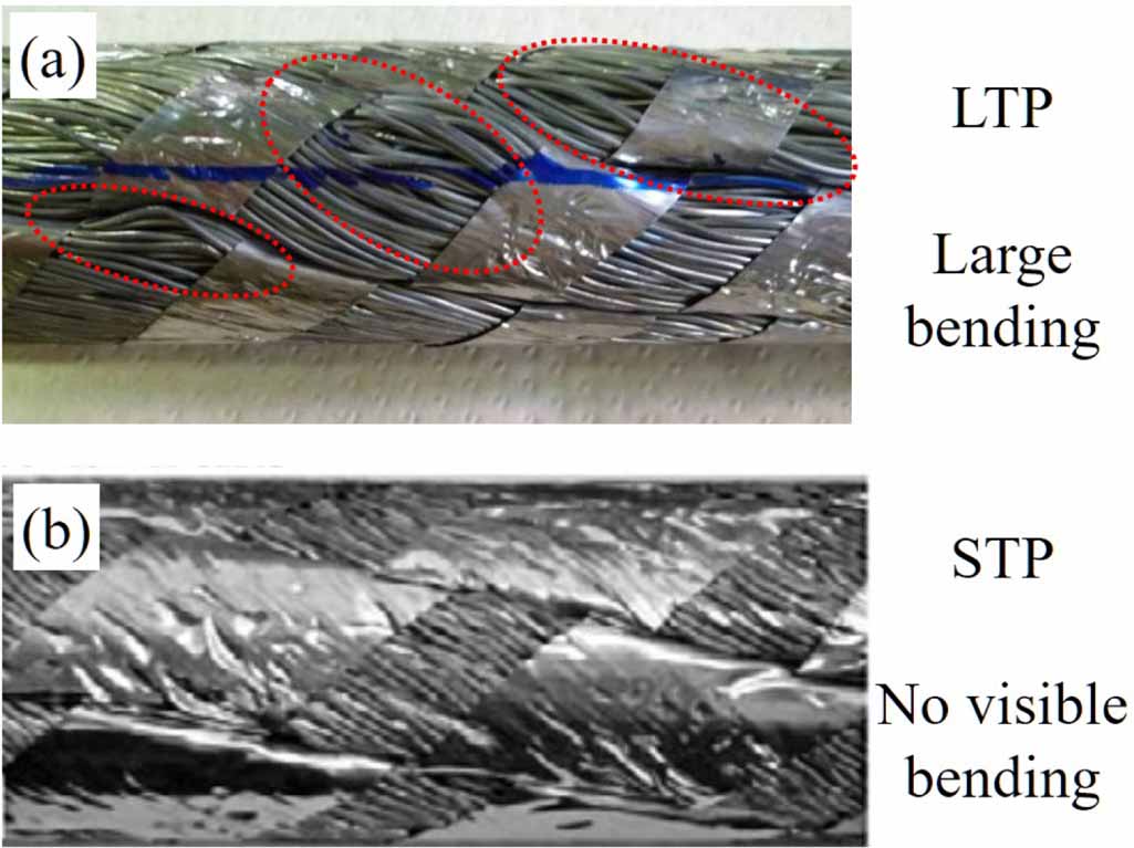 Strain analysis by neutron diffraction on Nb3Sn strands in ITER central ...
