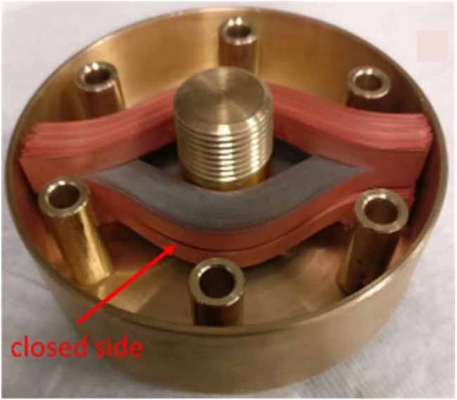 High temperature superconducting closed-loop coils: constructures, key ...