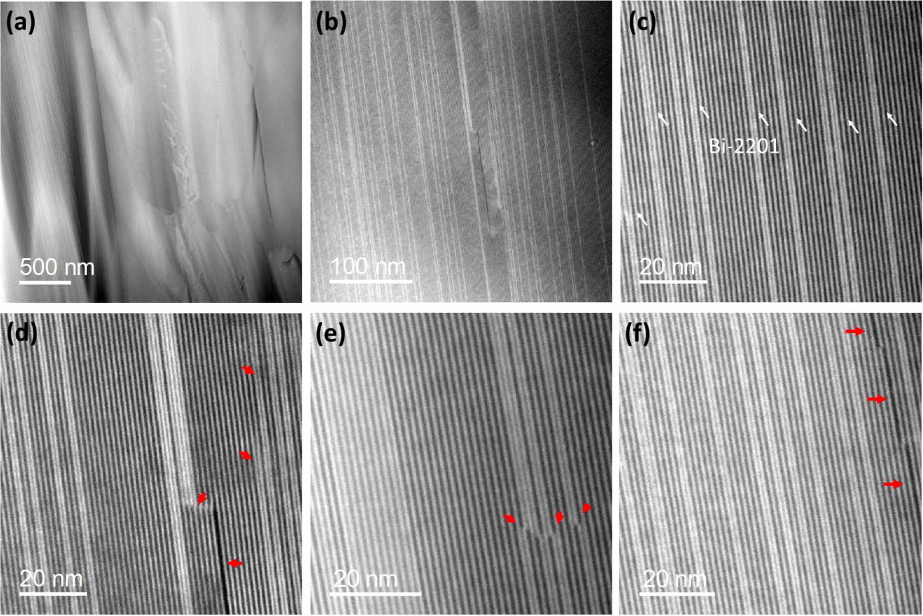 Boosting critical current density in Bi-2212/Ag round wires by precise ...