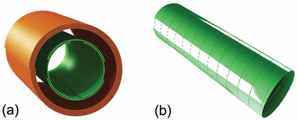 Superconductor-based passive shielding and screening systems - IOPscience