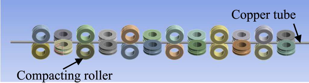 The research on the impact of compaction and twisting on the critical ...