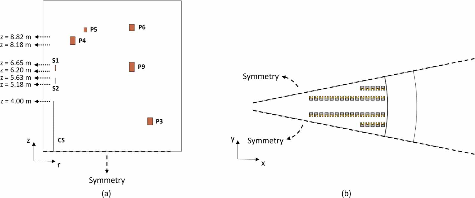 AC losses in the STEP TF magnet during plasma initiation - IOPscience