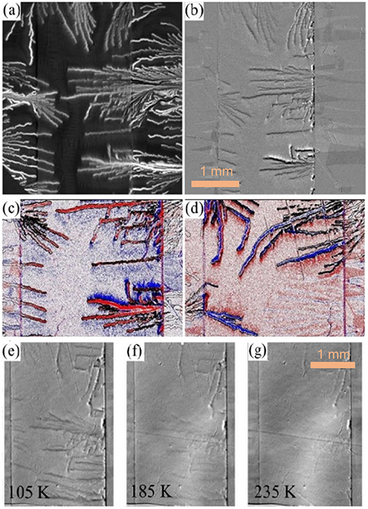 Magnetization texture imprints produced by flux avalanches in ...