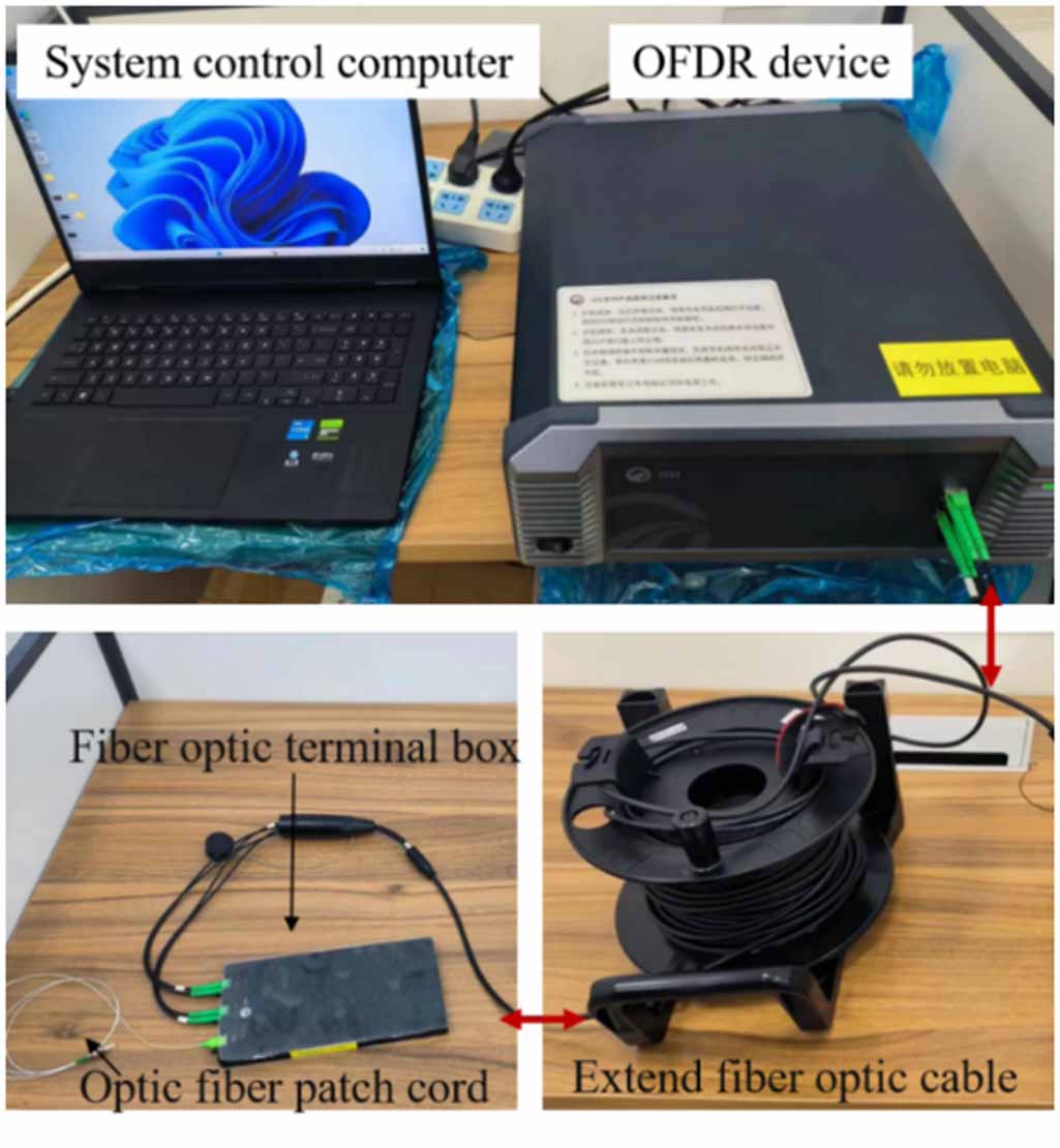Study on the mechanism and suppression method of optical signal loss in ...