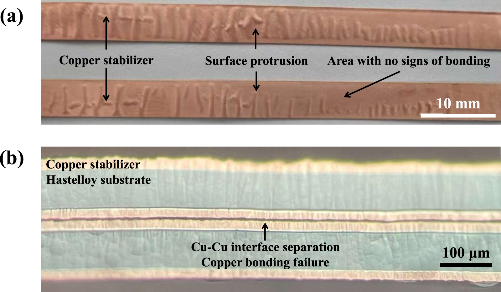Ultrafast copper bonding joints: an optimised method for connecting ...