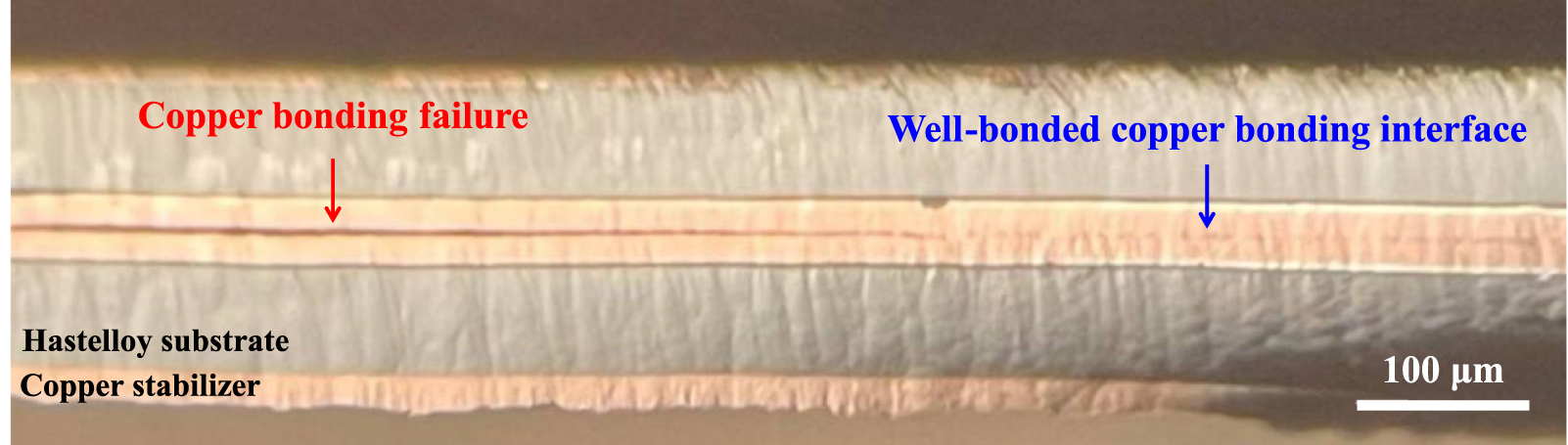 Ultrafast copper bonding joints: an optimised method for connecting ...