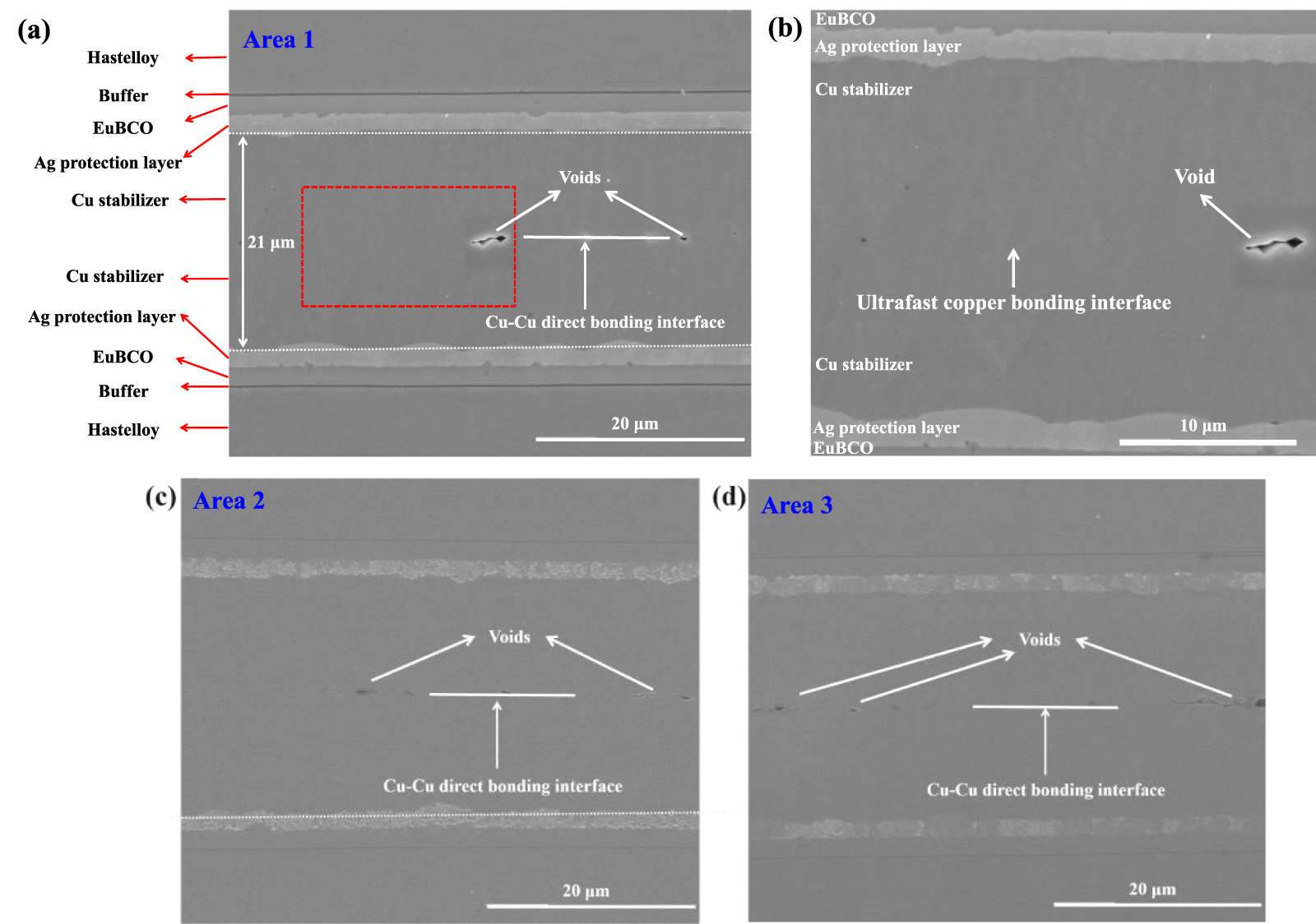 Ultrafast copper bonding joints: an optimised method for connecting ...