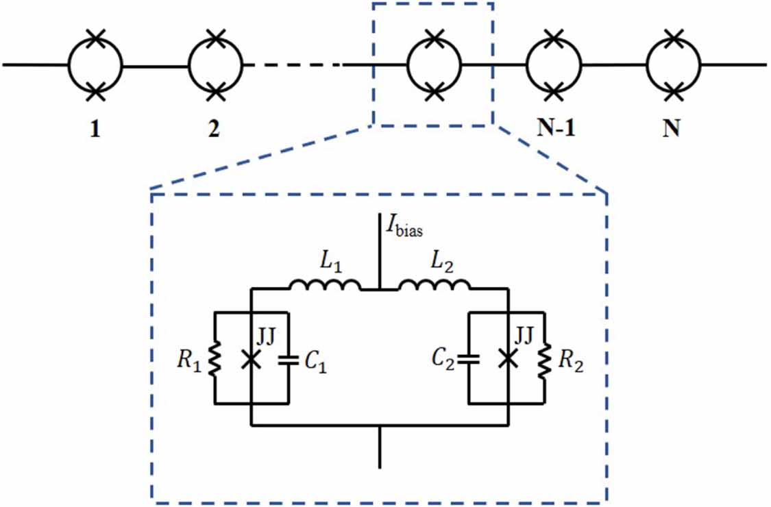 Analytical modeling and tolerance analysis of parameter variations in ...