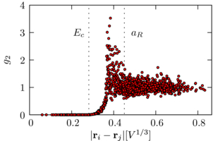 An experimental and theoretical guide to strongly interacting Rydberg ...