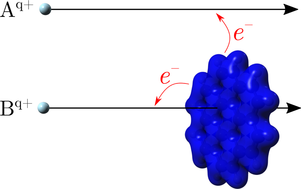 Knockout driven reactions in complex molecules and their clusters ...