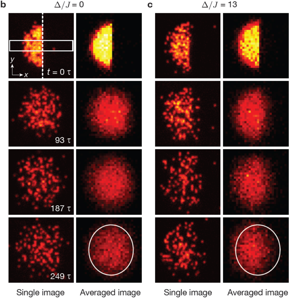 Quantum simulation of strongly correlated condensed matter systems ...