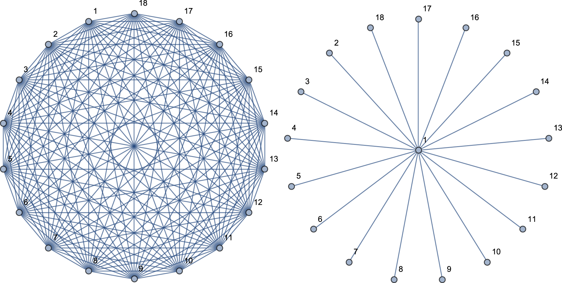 Continuous-variable quantum computing in the quantum optical frequency comb - IOPscience