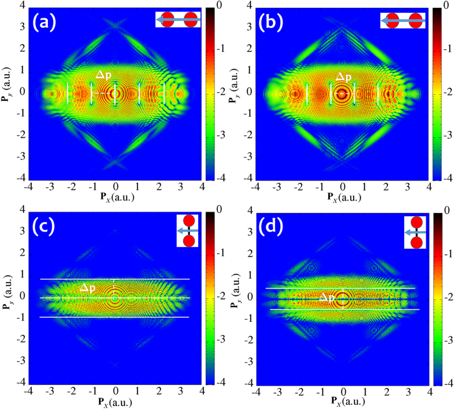 Double-slit effect on laser induced electron diffraction of dimers ...