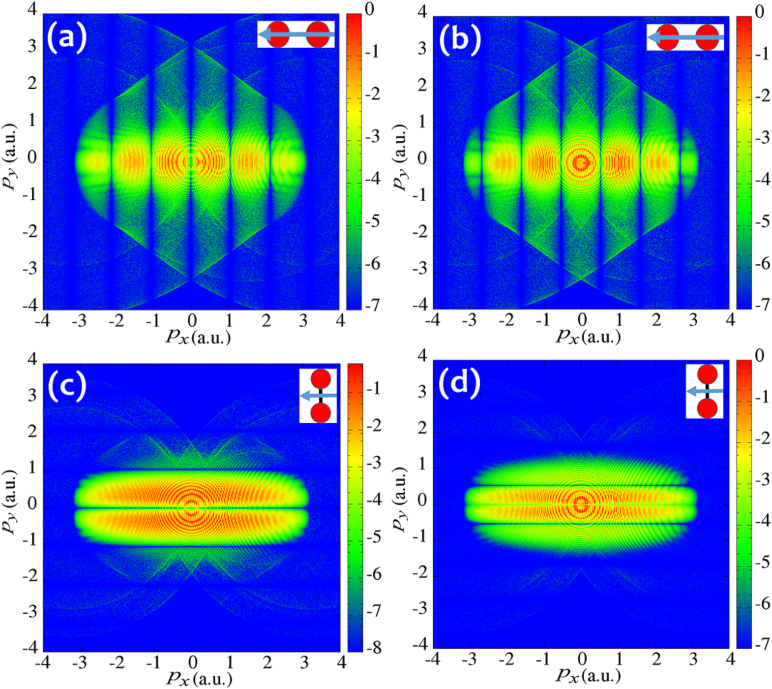 Double-slit effect on laser induced electron diffraction of dimers ...