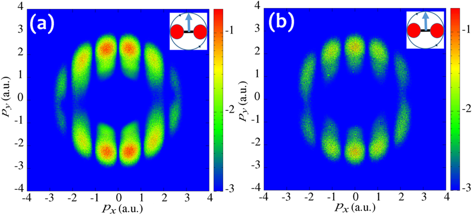 Double-slit effect on laser induced electron diffraction of dimers ...