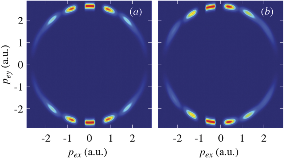 Photoionization of a quantum grating formed by a single atom - IOPscience