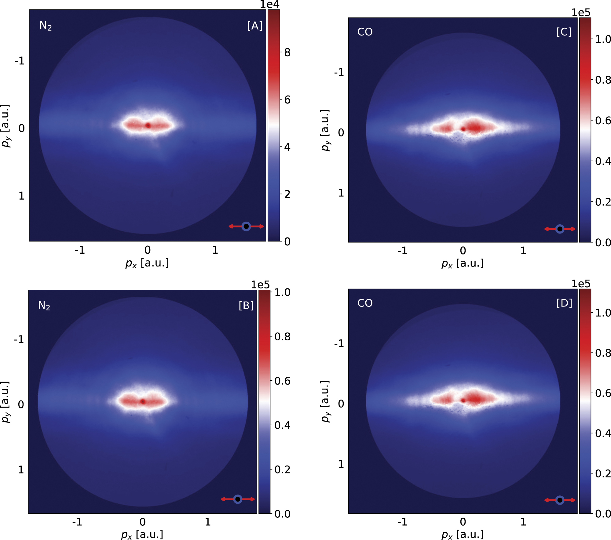 Strong-field ionization of N2 and CO molecules using two-color laser ...