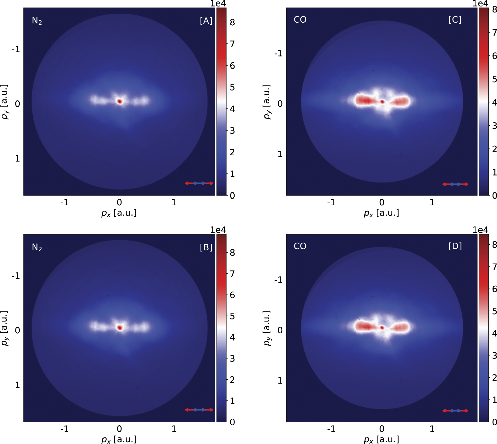 Strong-field ionization of N2 and CO molecules using two-color laser ...
