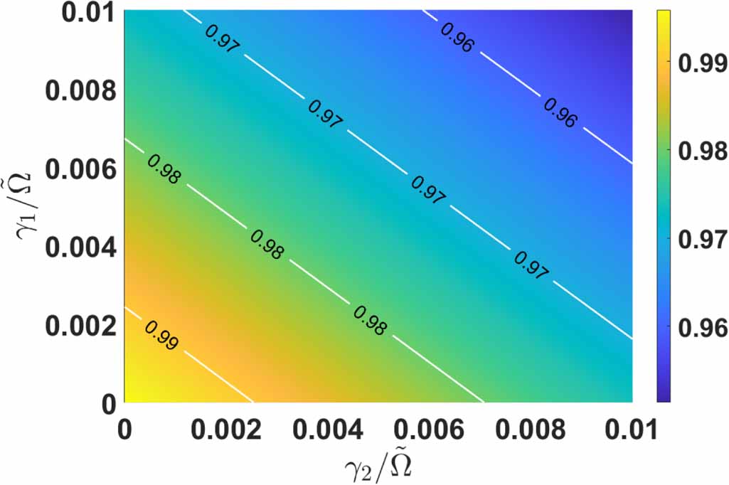 Quantum state engineering in a three-level system with periodical ...