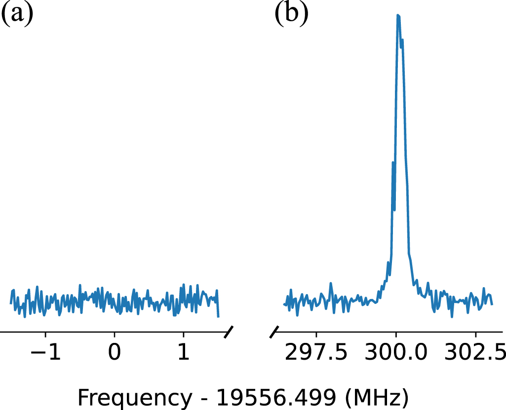 Tunable Rydberg–Rydberg transitions in helium with reduced sensitivity ...